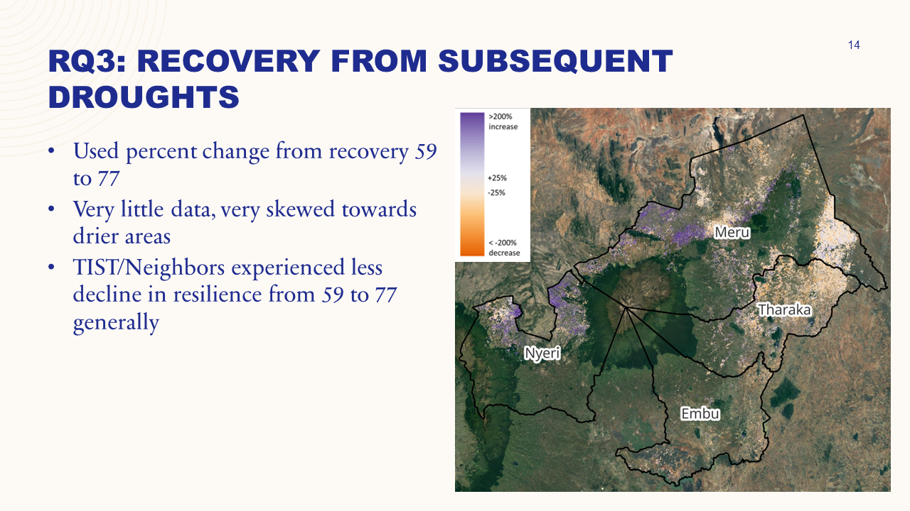 MS Thesis | Madeleine Henderson