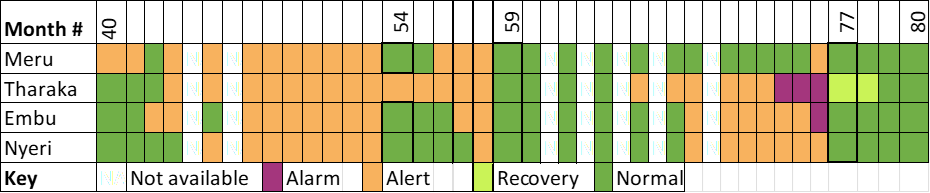 MS Thesis | Madeleine Henderson